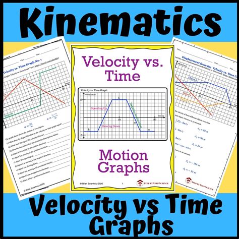 Kinematics Velocity Vs Time Graphs Graphing Interactive Graph Motion Graphs