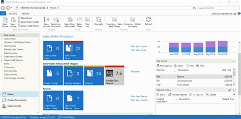 Microsoft Dynamics NAV Navision Is The Management Software For SMBs