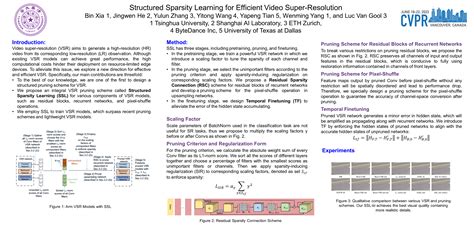 Cvpr Poster Structured Sparsity Learning For Efficient Video Super Resolution