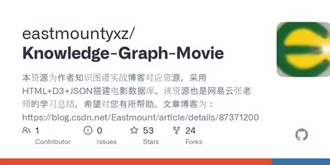 github eastmountyxz knowledge graph movie 本资源为作者知识图谱实战博客对应资源，采用html