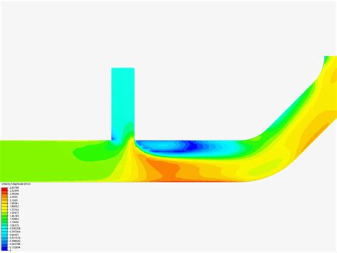 Manjunathaero On Simscale Simscale Page 1