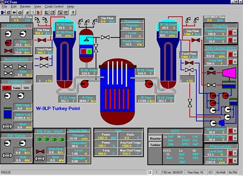 Nuclear Power Plant Simulator Kleine Kastjes Voor Aan De Muur