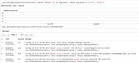 Sumo Logic Jump Start Part 2 Of 2 Sumo Logic수모로직