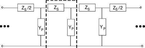 Shows The Distributed Circuit Model For The Phase Shifter It Consists Download Scientific