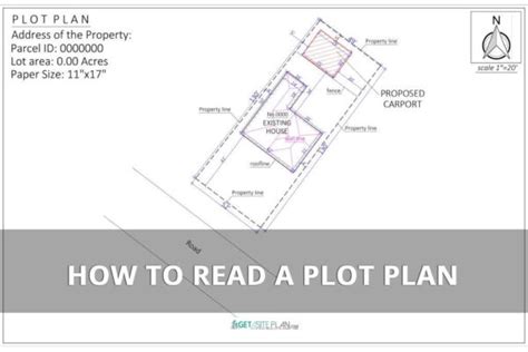 How To Find Property Lines For Free And Online Get A Site Plan
