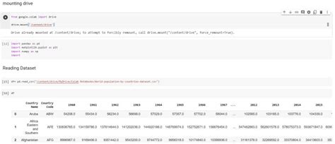 asritha garimella on linkedin prodigyinfotech datascience internship dataanalysis