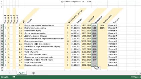 Удобный план проекта в Microsoft Excel Youtube