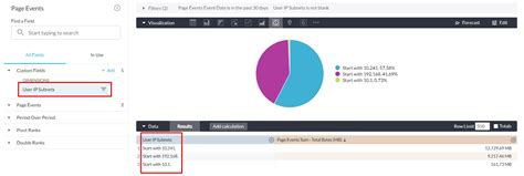 Group User Ips Into Subnets With Naa Custom Dimension Community