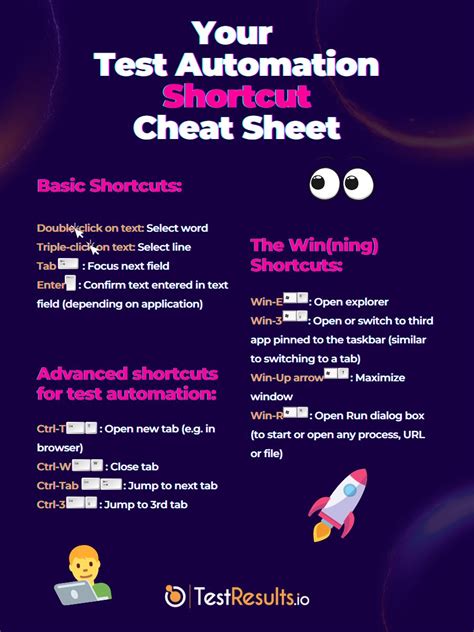 Shortcuts Testautomation Qa Softwaretesting Testresults
