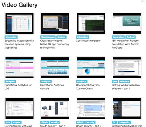 Html Bootstrap Broken Grid In Gallery Stack Overflow