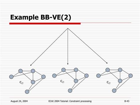Ppt Soft Constraint Processing Powerpoint Presentation Free Download Id3825499