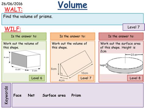 Maths Ks3 Surface Area And Volume Of Prisms Teaching Resources
