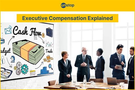 Executive Compensation Meaning And Types Explained Unstop