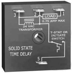 Symcom SSAC CT Series HVAC Timers Control Design Supply