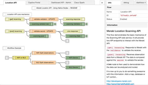 Building Iot Apps With Node Red Developer Hub Homepage Cisco Meraki Developer Hub