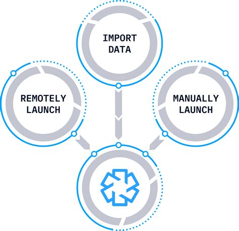 Digital Forensics Data Collection Cyber Triage