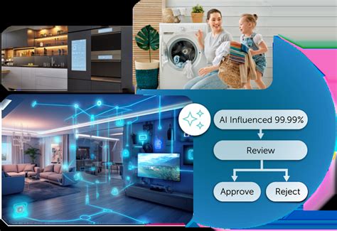 Best Practices For Implementing Ai Powered Dam Aprimo The Leader In Digital Asset Management