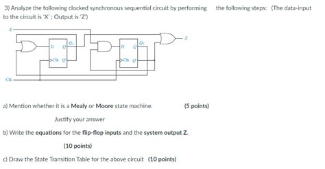 Solved The Following Steps The Data Input 3 Analyze The