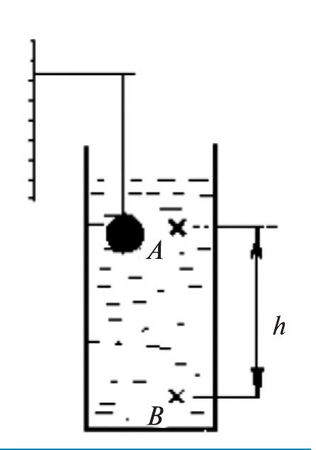Вискозиметрия - Коллоидная химия