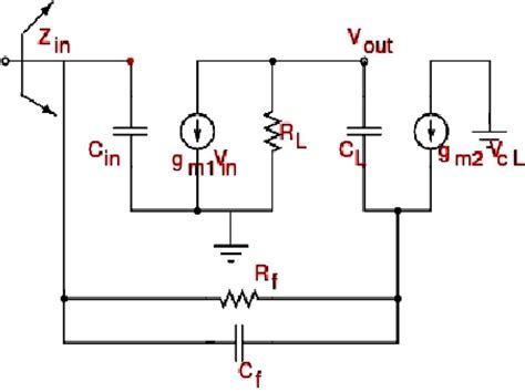 Small Signal Equivalent Circuit For Fig 3 Download Scientific Diagram