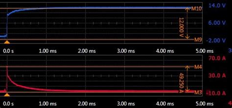 Tps62147 Input Inrush Current Limit Power Management Forum Power