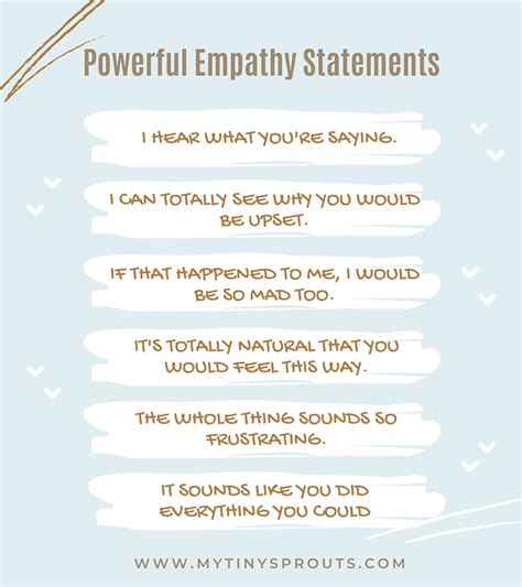 Powerful Empathy Statements