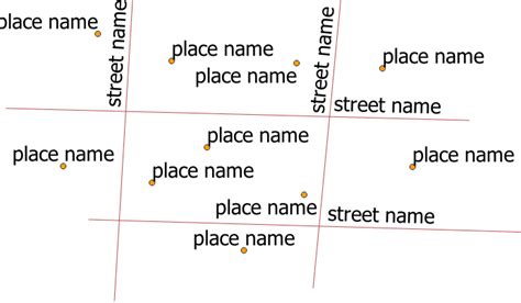 Advanced Street Name Labeling QGIS 3 Geographic Information Systems Stack Exchange