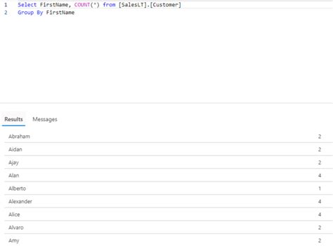 Finding Duplicates In Sql