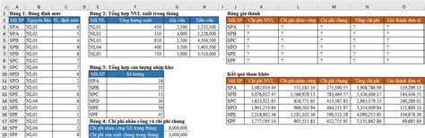 cùng học excel and vba từ cơ bản đến nâng cao bÀi toÁn tÍnh giÁ thÀnh