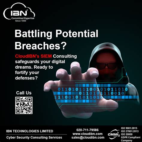 Cloudibn On Linkedin Siem Cybersecurity Cloudsecurity Logmanagement Compliance Cloudibn