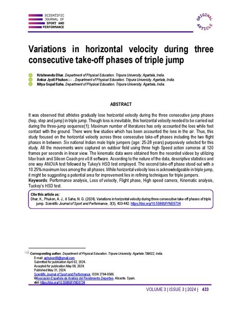 Variations In Horizontal Velocity During Three Consecutive Take Off Phases Of Triple Jump