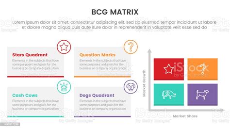 Bcg 성장 공유 매트릭스 인포그래픽 데이터 템플릿에는 슬라이드 프레젠테이션을 위한 직사각형 상자 대칭 레이아웃 개념이 있습니다 0명에 대한 스톡 벡터 아트 및 기타 이미지