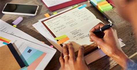 A Powerful Productivity Framework That Works For You Ciara Conlon