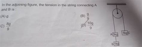 In The Adjoining Figure The Tension In The String Connecting A And B Is
