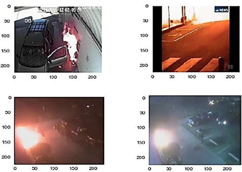 Figure 1 From Early Fire Detection Technique For Human Being Using Deep