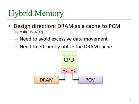 Ppt Row Buffer Locality Aware Caching Policies For Hybrid Memories