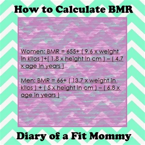 Diary Of A Fit Mommy How To Calculate Your Macros