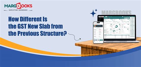 Gst Return Filing Process Step By Step