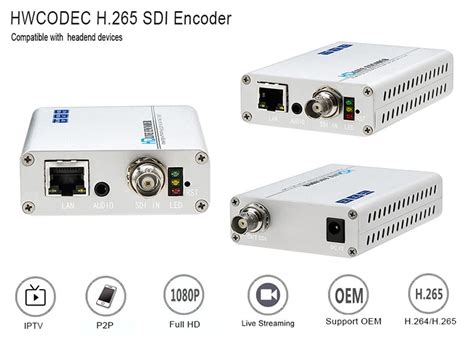 H8115p Sdi To Ip Encoder With P2p H264 H265 Hevc Iptv Encoder For