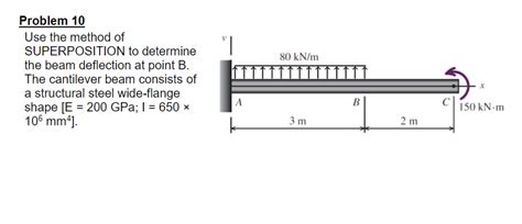 Solved Problem 10 Use The Method Of Superposition To