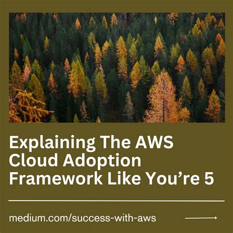 Uriel Bitton On Linkedin Aws Caf Cloud Cloudcomputing