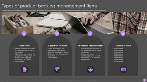 Product Backlog Management Powerpoint Ppt Template Bundles Presentation Graphics
