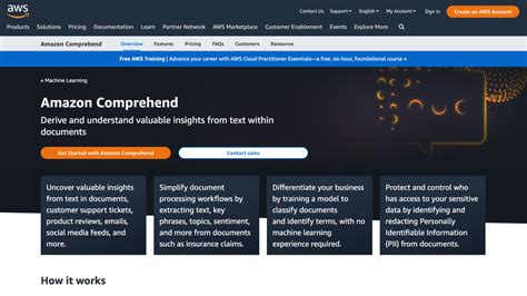 Amazon Comprehend Uncover Info In Data And Text Appsumo