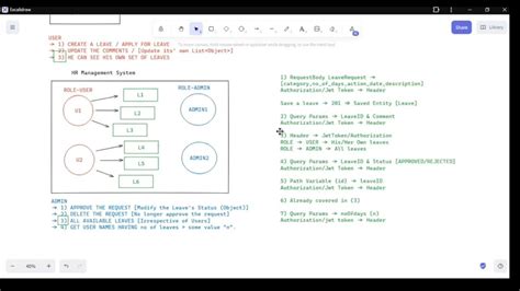 T4 Springboot Wings Part 2 Of 3 Integrating Curd Building Live Apis Youtube