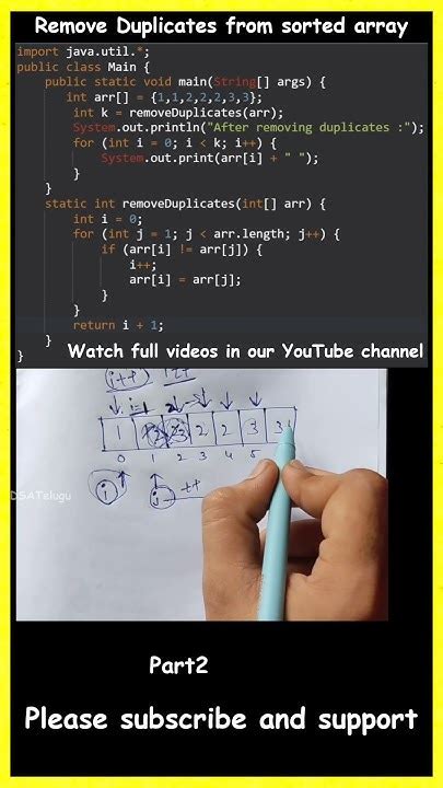 Remove Duplicates From Sorted Array Leetcode In Java In Telugu Part2dsa Coding Shorts