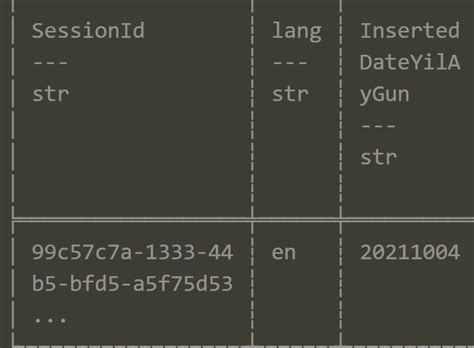 Rust Dataframe Library Rustrepo