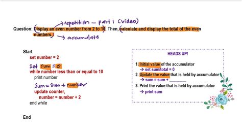 Part 2 Accumulate Youtube