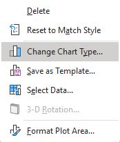 How To Change Default Chart Microsoft Excel