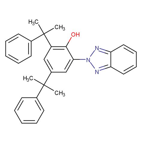 Cas Msds