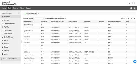 5 Best Remote Desktop Connection Managers Of 2024
